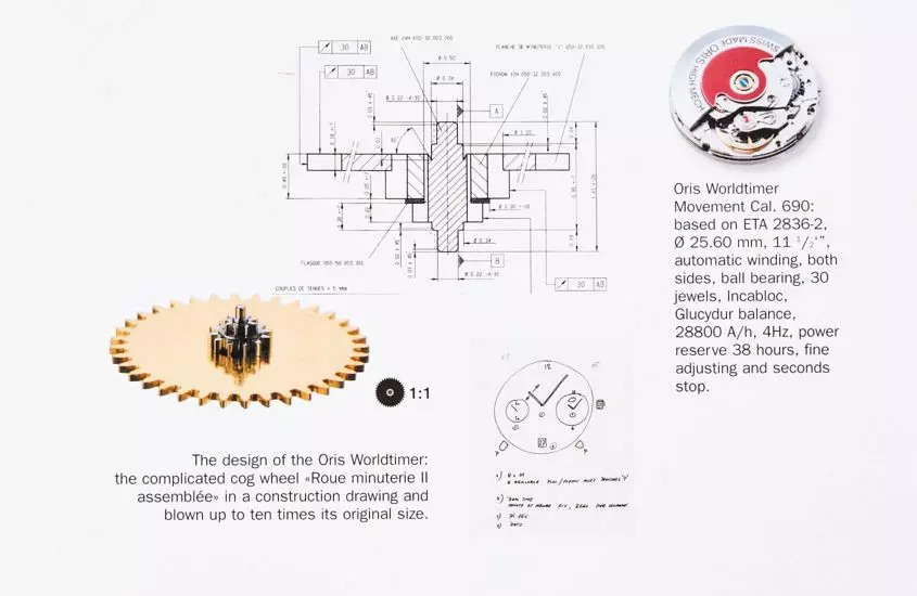 Oris Big Crown ProPilot Worldtimer ակնարկ 10831_5