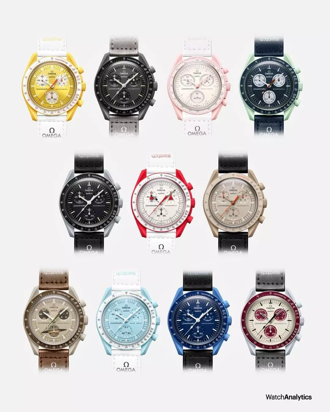 ウォッチ アナリティクス 水曜日: MoonSwatch が Swatch に与えた影響 - Time and Tide Watches 1623_1