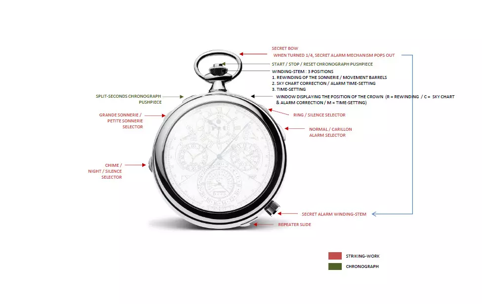 Vacheron-Constantin-complications-1-15-09-2015_14-41-29