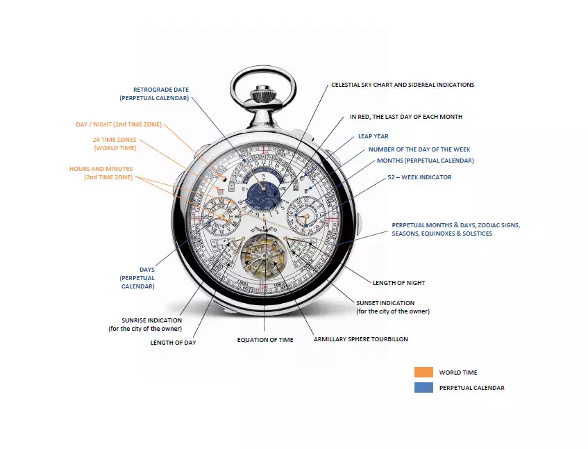 Vacheron-Constantin-complications-315-09-2015_14-42-24