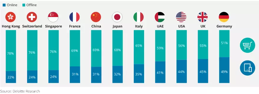 Lima isu besar yang menyebabkan industri jam tangan Switzerland terjaga pada waktu malam - Jam Tangan Masa dan Pasang 4837_3