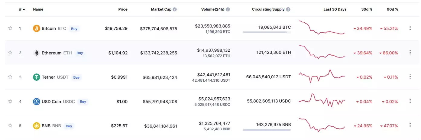 Hubungan antara crypto dan jam tangan koleksi menjadi lebih jelas 6351_2